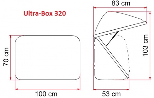 Fiamma Ultra-Box 320, 360 or 500 Litre Rear Box